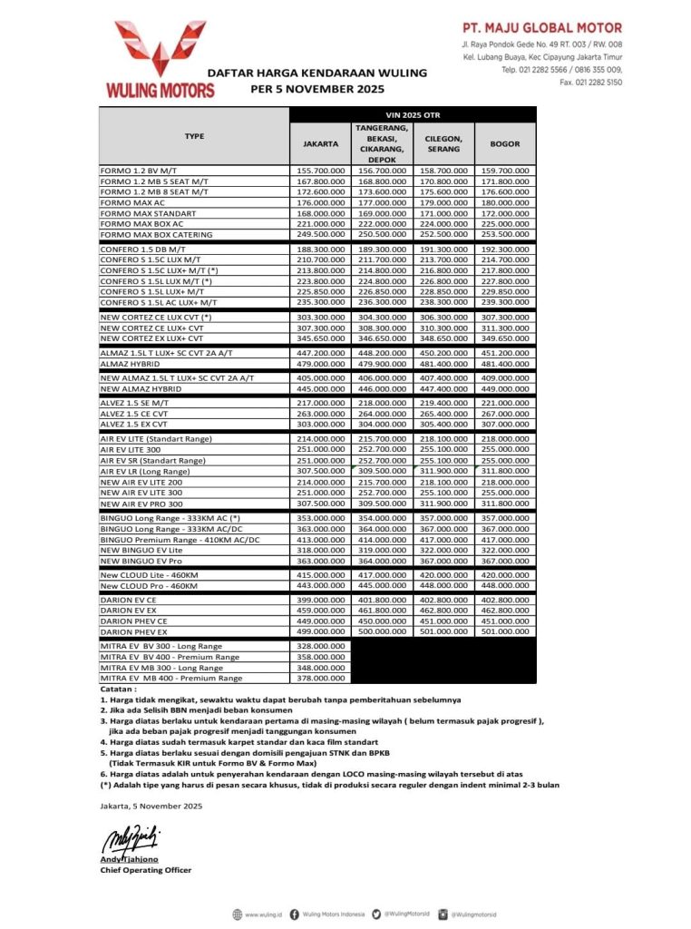 Price List Wuling Jakarta - Wuling Motors Jakarta